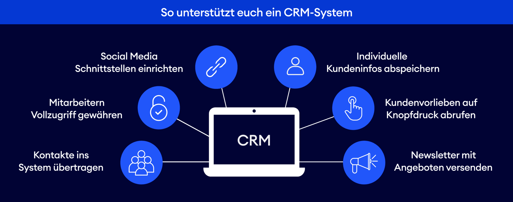 CRM für kleine Unternehmen: Vorteile und praktische Tipps - Jimdo