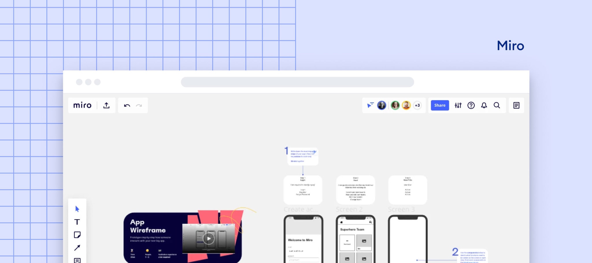 Wireframes: so nutzt ihr sie für eure Website | Jimdo
