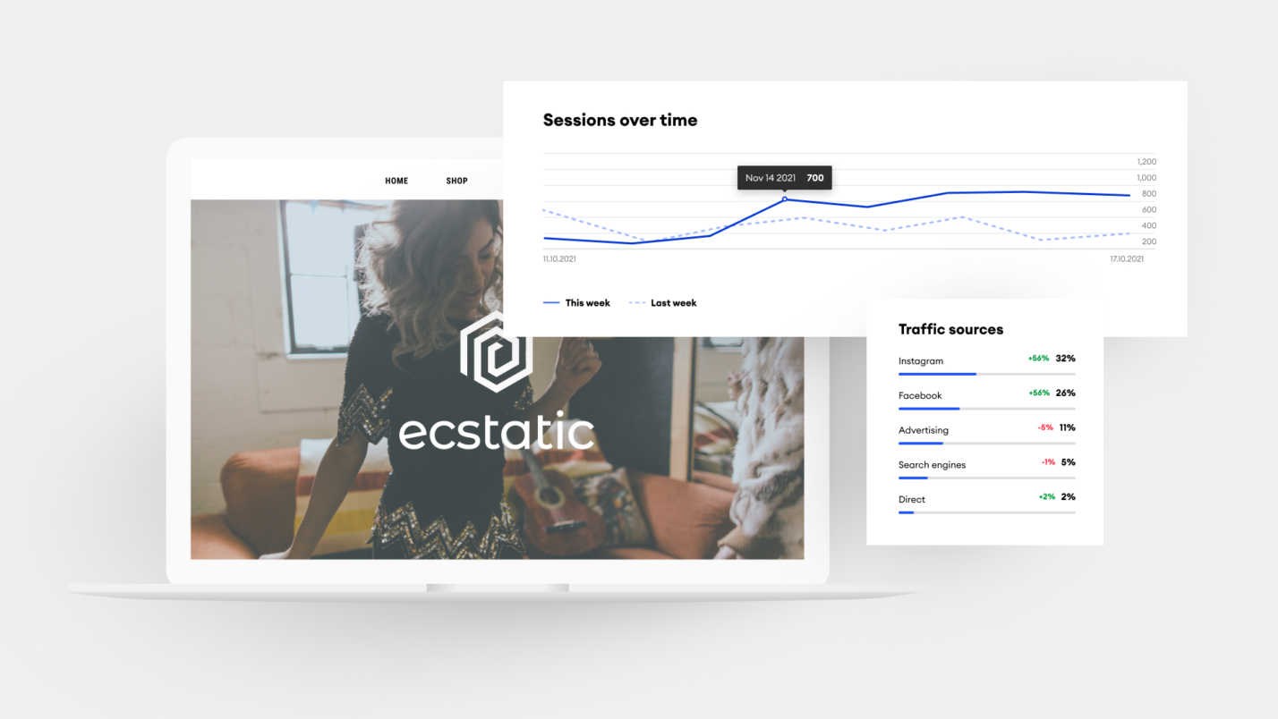 Statistiques de votre site web : Comment analyser le trafic - Jimdo