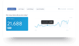 Create an Online Portfolio | Jimdo